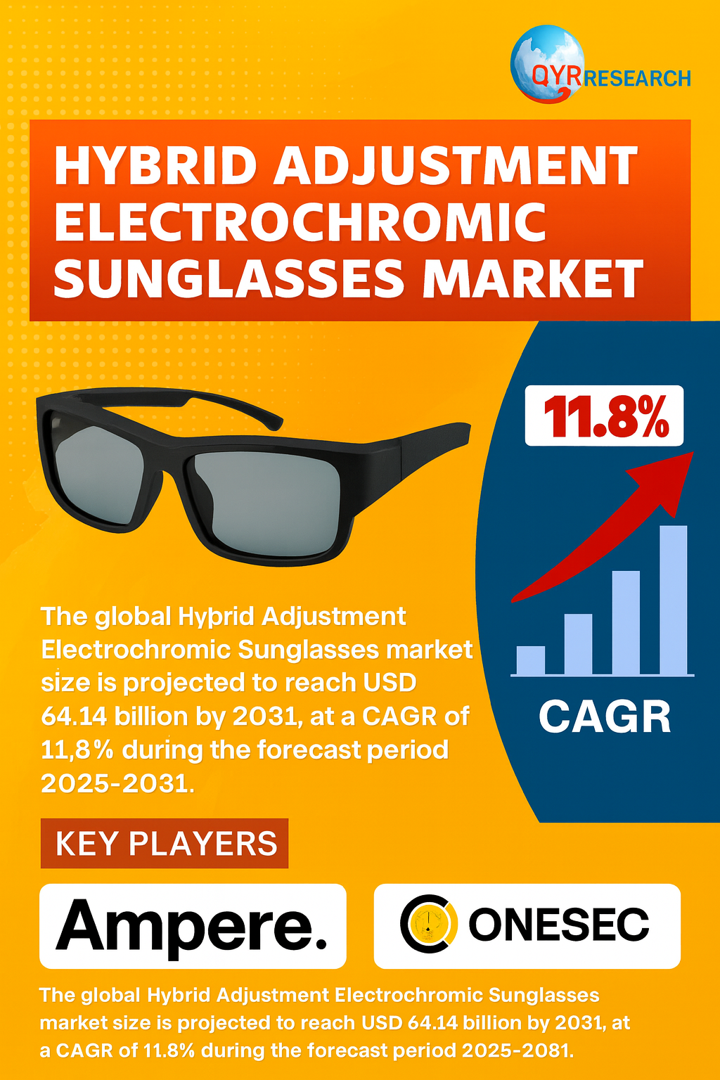 QY Research India - Market Research Reports & Industry Insights