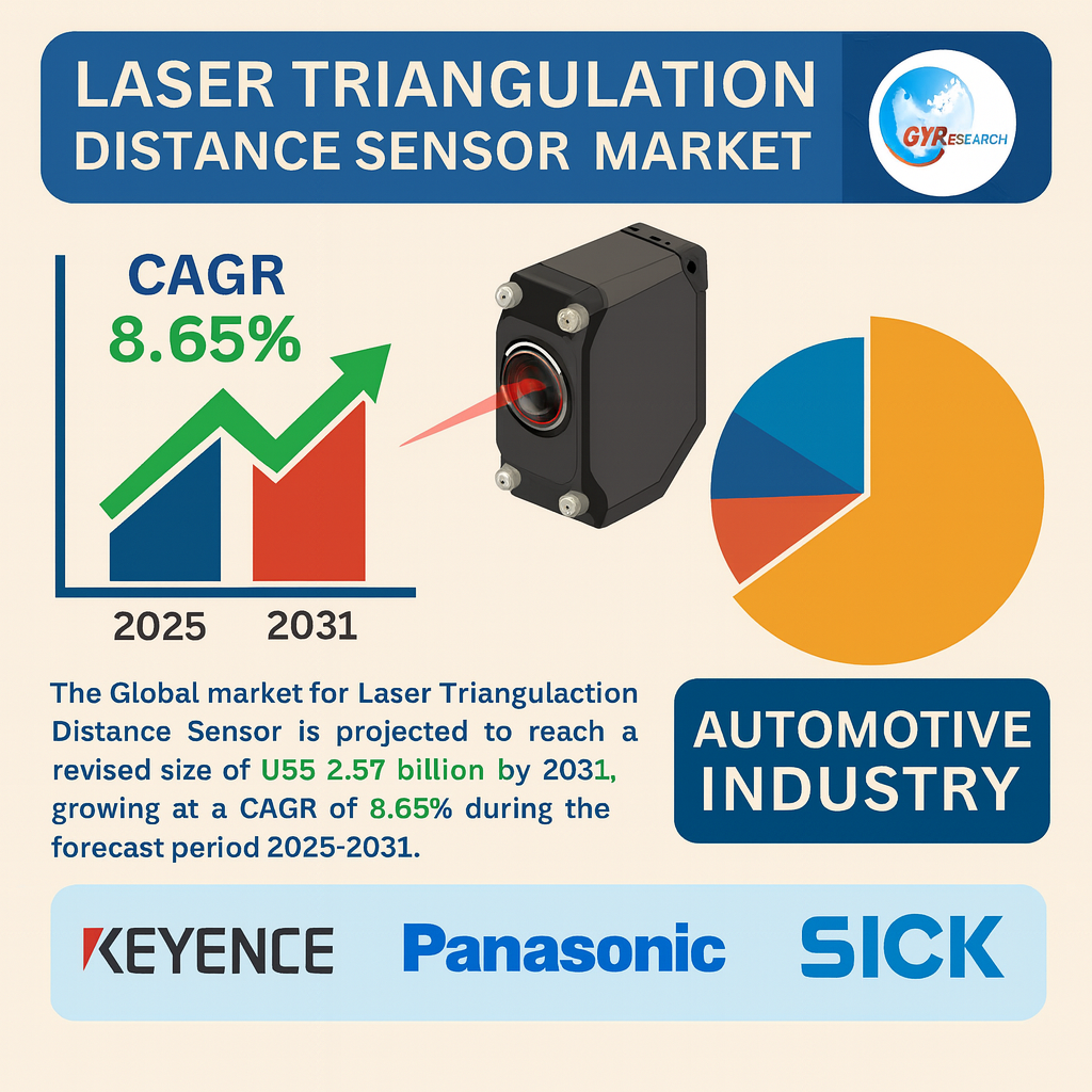 QY Research India - Market Research Reports & Industry Insights