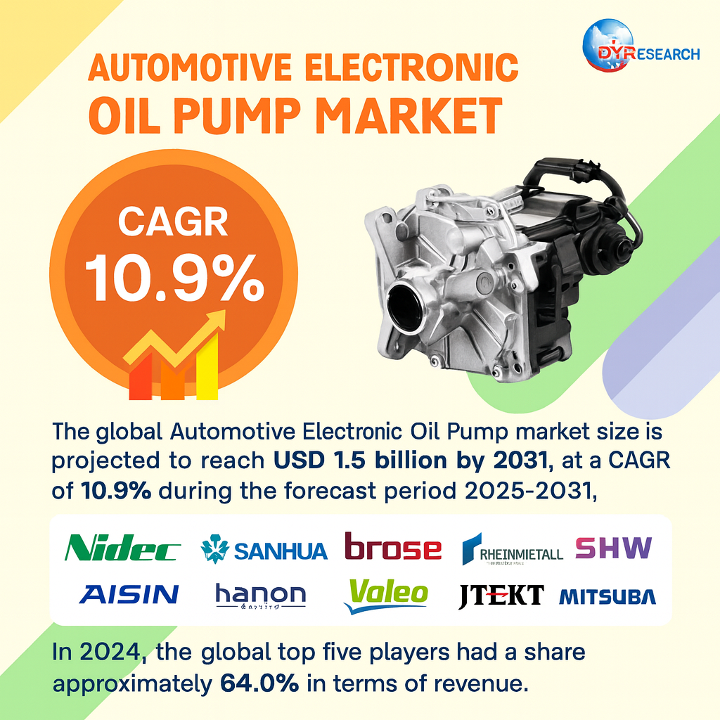QY Research India - Market Research Reports & Industry Insights