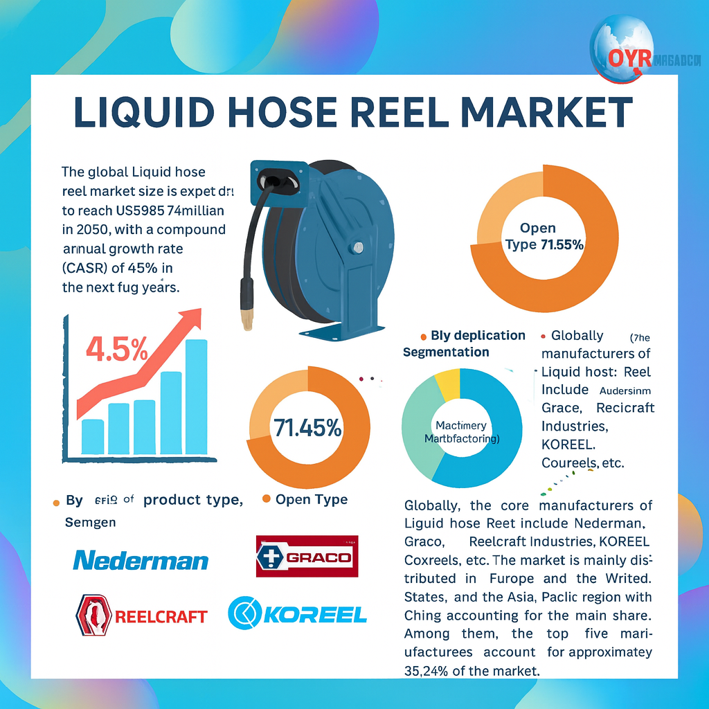 QY Research India - Market Research Reports & Industry Insights